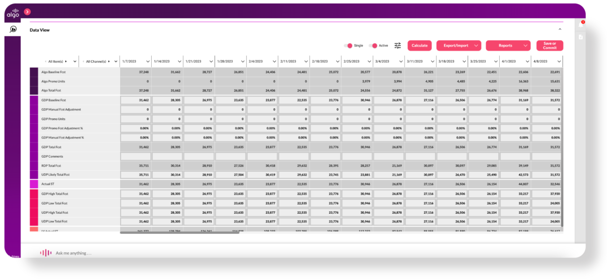 Demand Planning Software by Algo