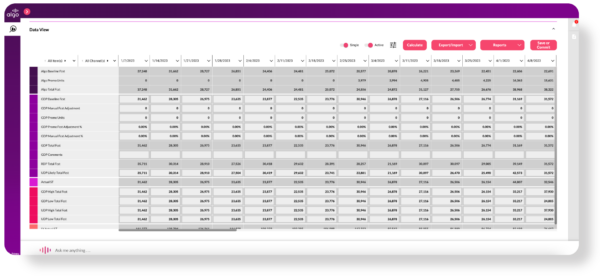 Demand Planning Software by Algo