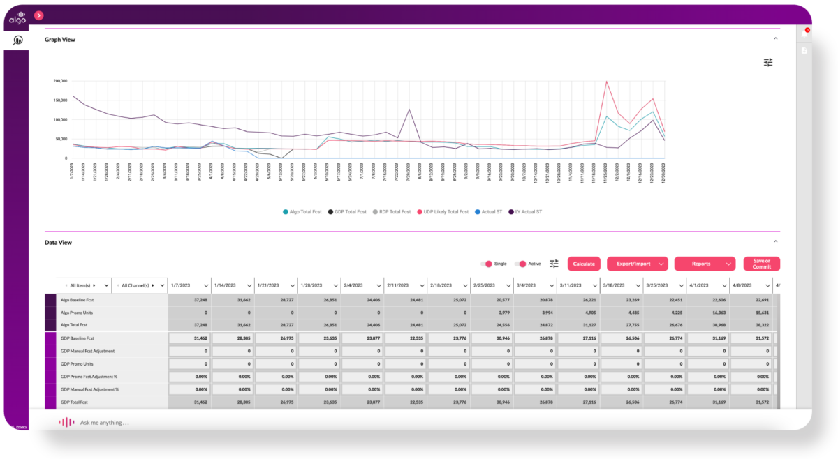 Demand Planning Software by Algo
