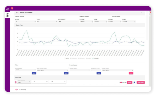 Why Leading Brands Choose Algo Over Competitors